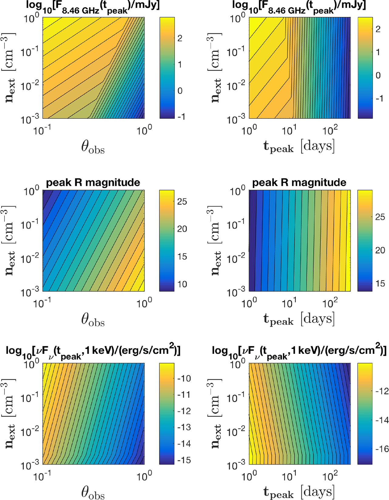Off-axis emission of short GRB jets from double neutron star mergers ...