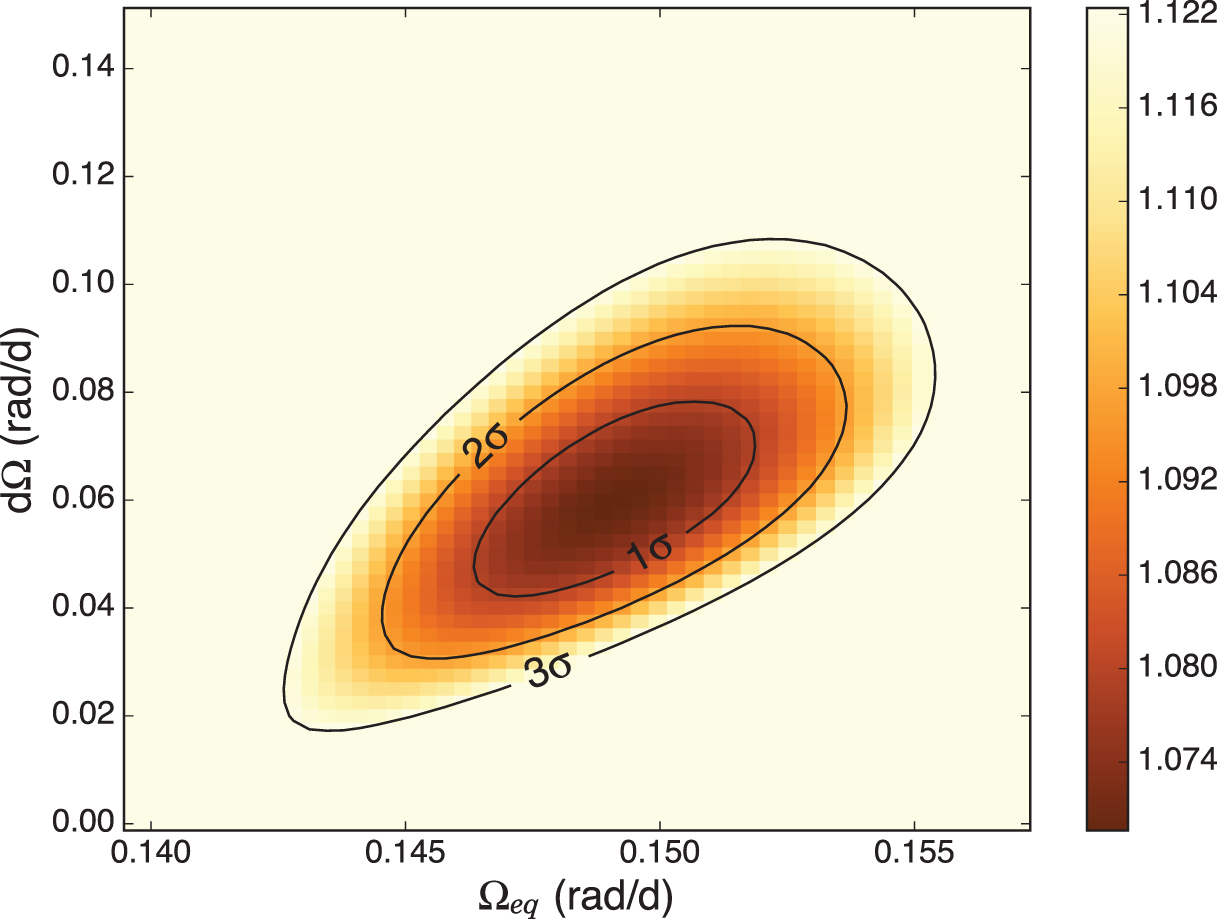 Characterization of the HD 219134 multiplanet system I. Observations of ...