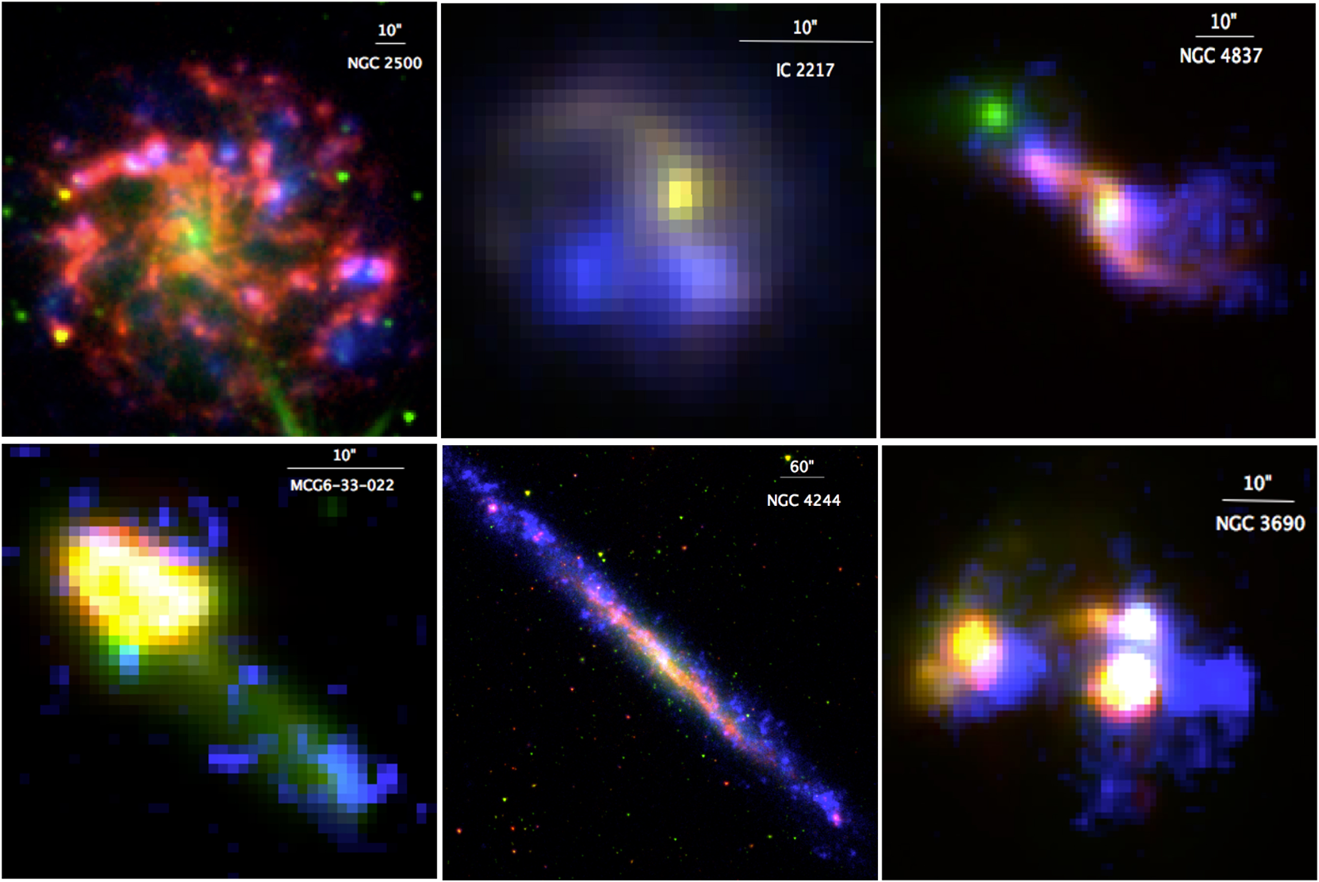 The Star Formation Reference Survey - III. A multiwavelength view of ...