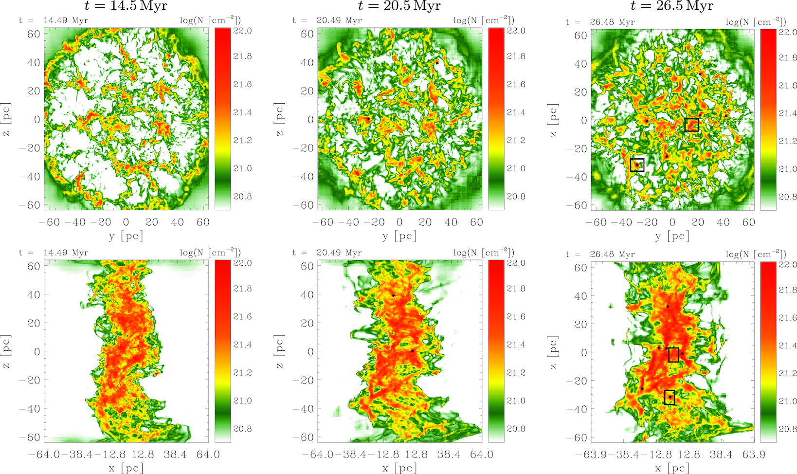 On the shape and completeness of the column density probability ...