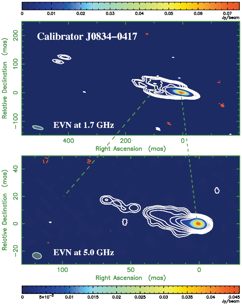 A compact core-jet structure in the changing-look Seyfert NGC 2617 ...
