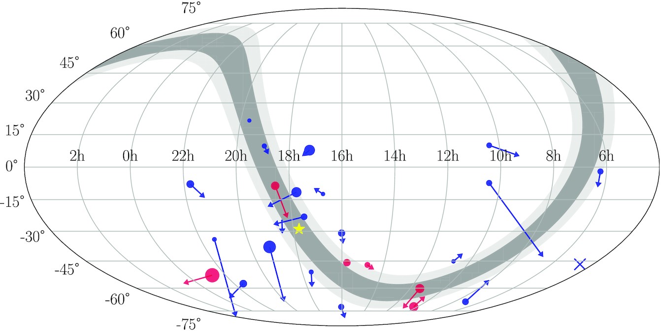 The Parkes pulsar timing array second data release: timing analysis - ADS