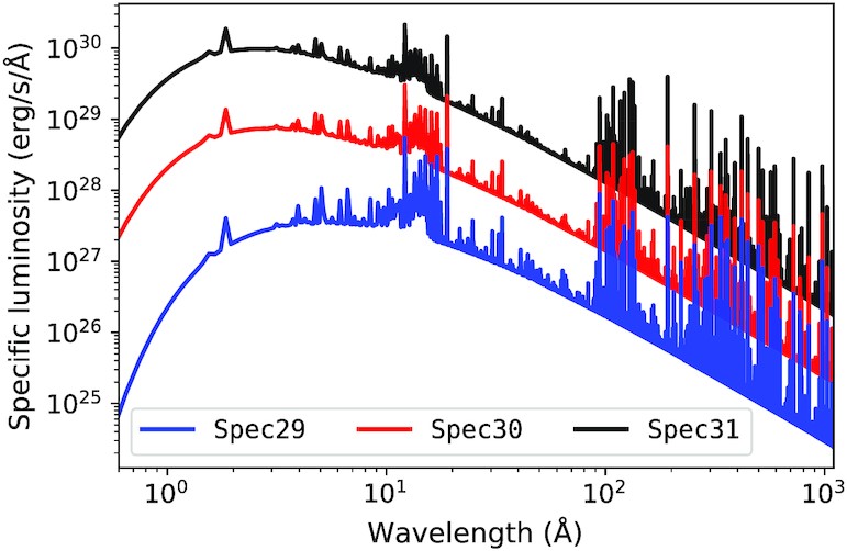 The dispersal of protoplanetary discs - II: photoevaporation models ...