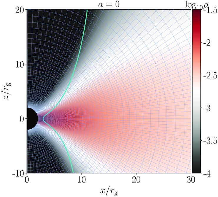 Jets in magnetically arrested hot accretion flows: geometry, power, and ...