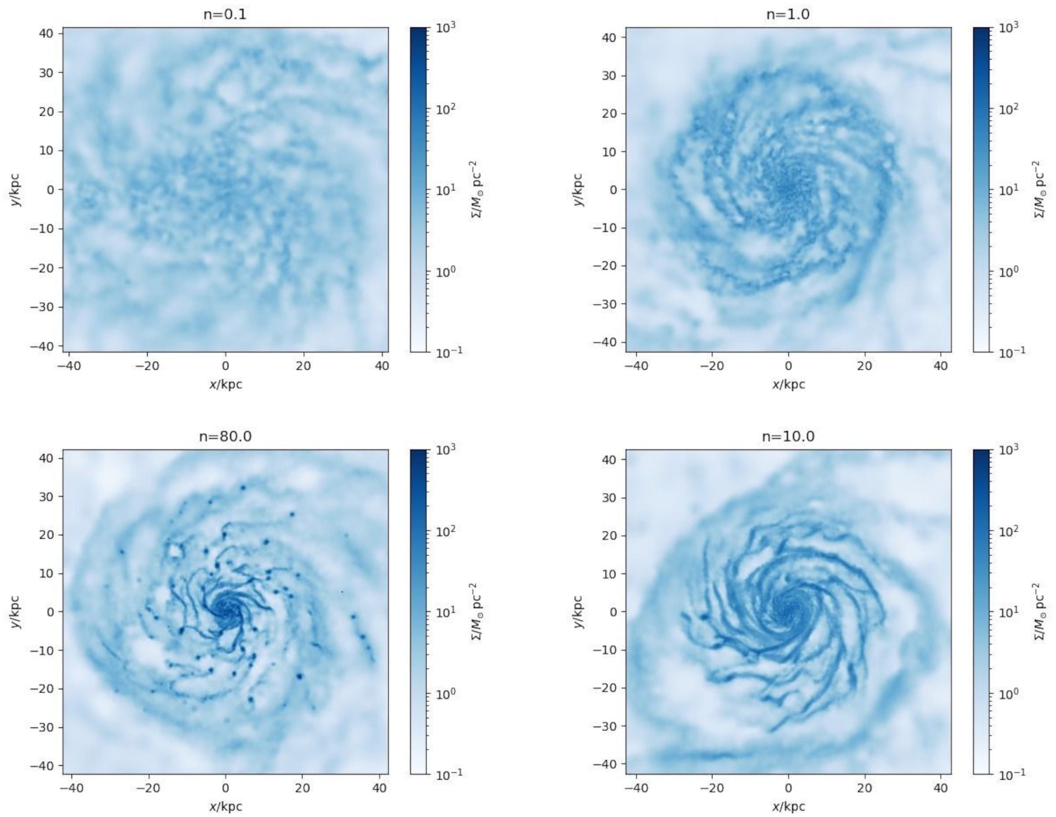Using artificial intelligence and real galaxy images to constrain ...