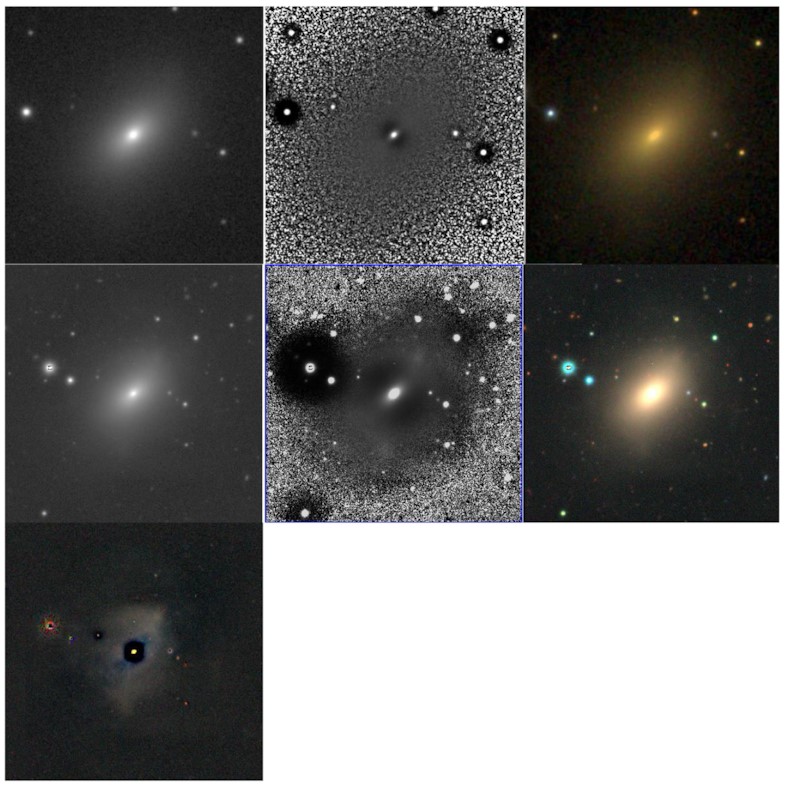 SDSS IV MaNGA: visual morphological and statistical characterization of ...