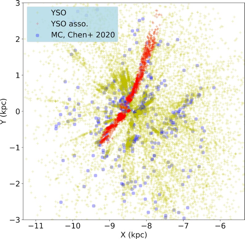Discovery of a coherent, wave-like velocity pattern for the Radcliffe ...
