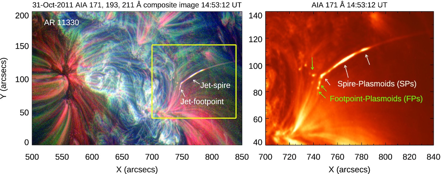 Formation and thermodynamic evolution of plasmoids in active region ...