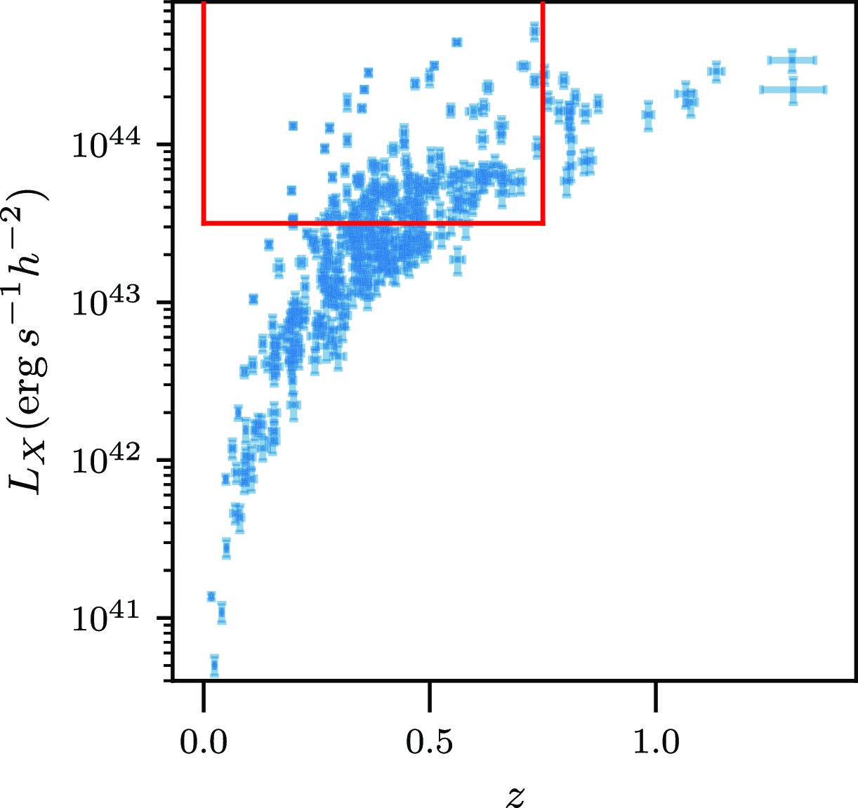 The eROSITA Final Equatorial-Depth Survey (eFEDS) - Splashback radius ...