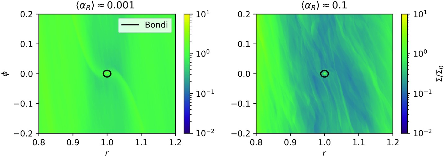 Chaotic gas accretion by black holes embedded in AGN discs as cause of low-spin signatures in ...