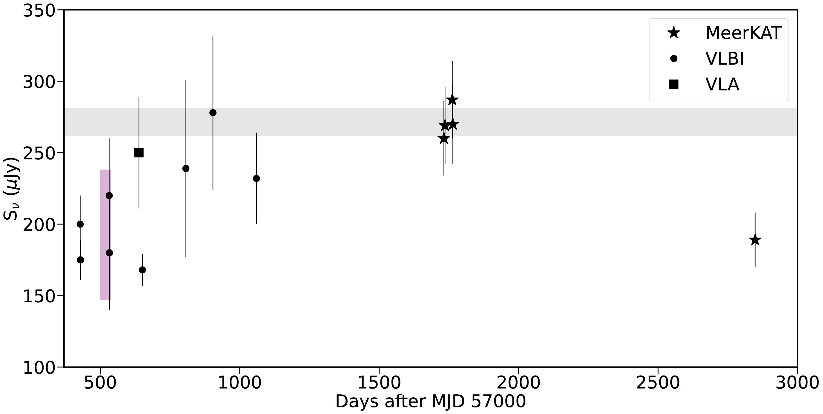 FRB 20121102A: images of the bursts and the varying radio counterpart ...
