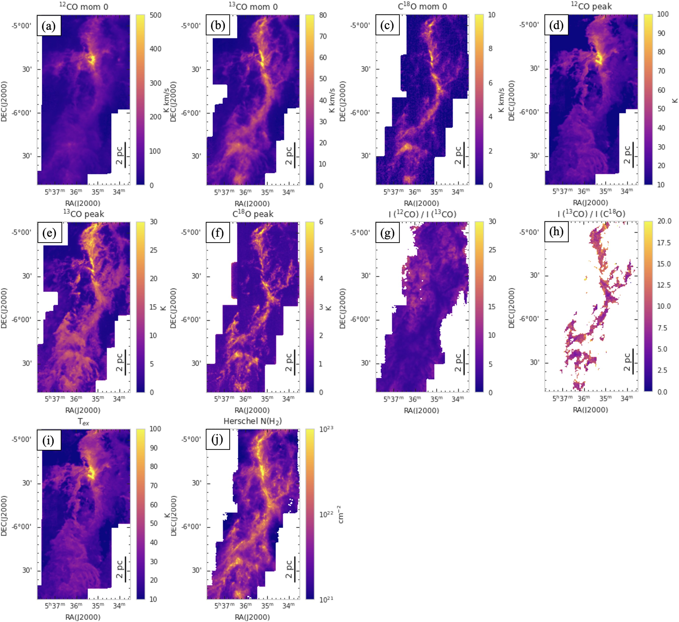 Predicting reliable H 2 column density maps from molecular line data using machine learning ...
