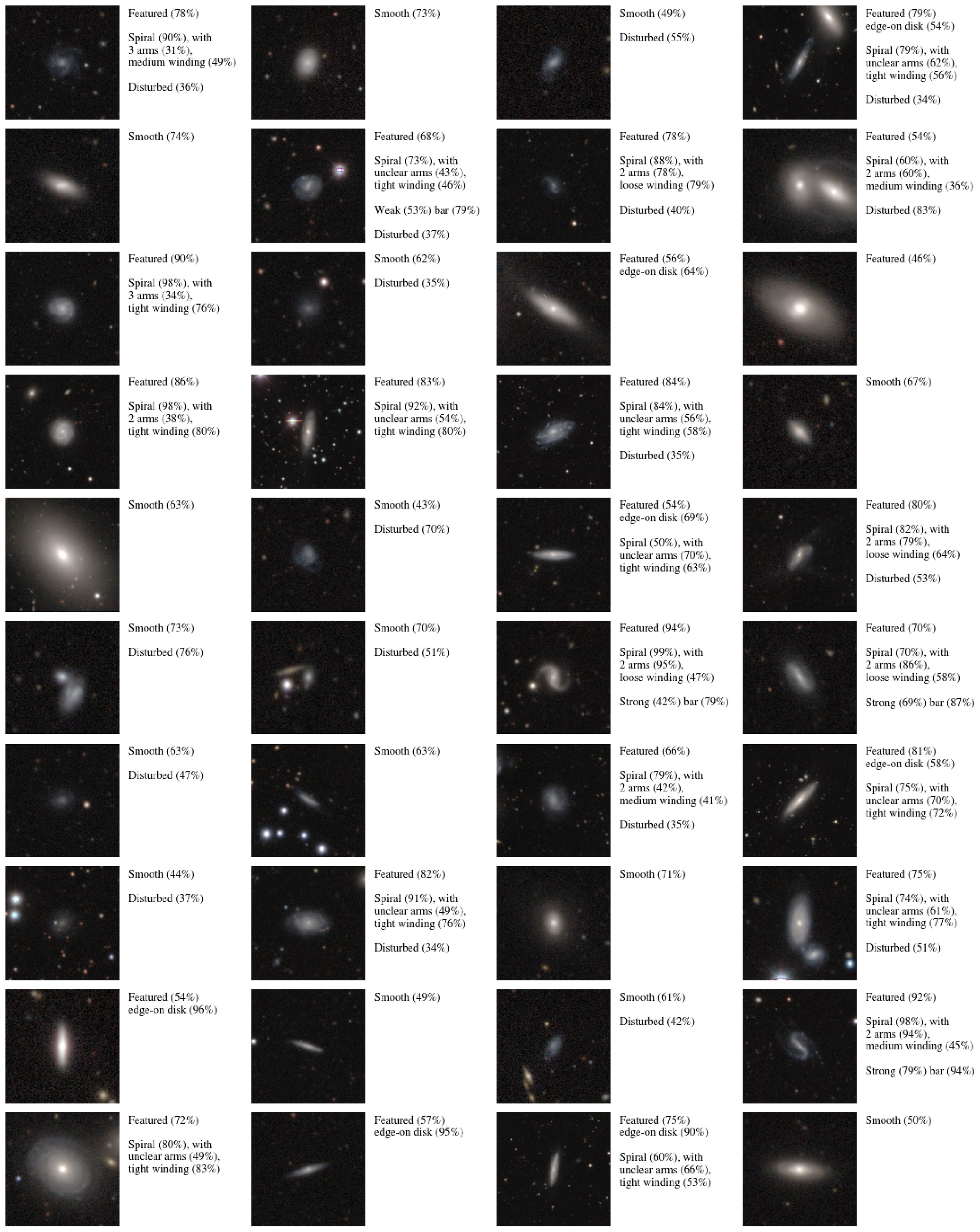 Galaxy Zoo DESI: Detailed morphology measurements for 8.7M galaxies in ...