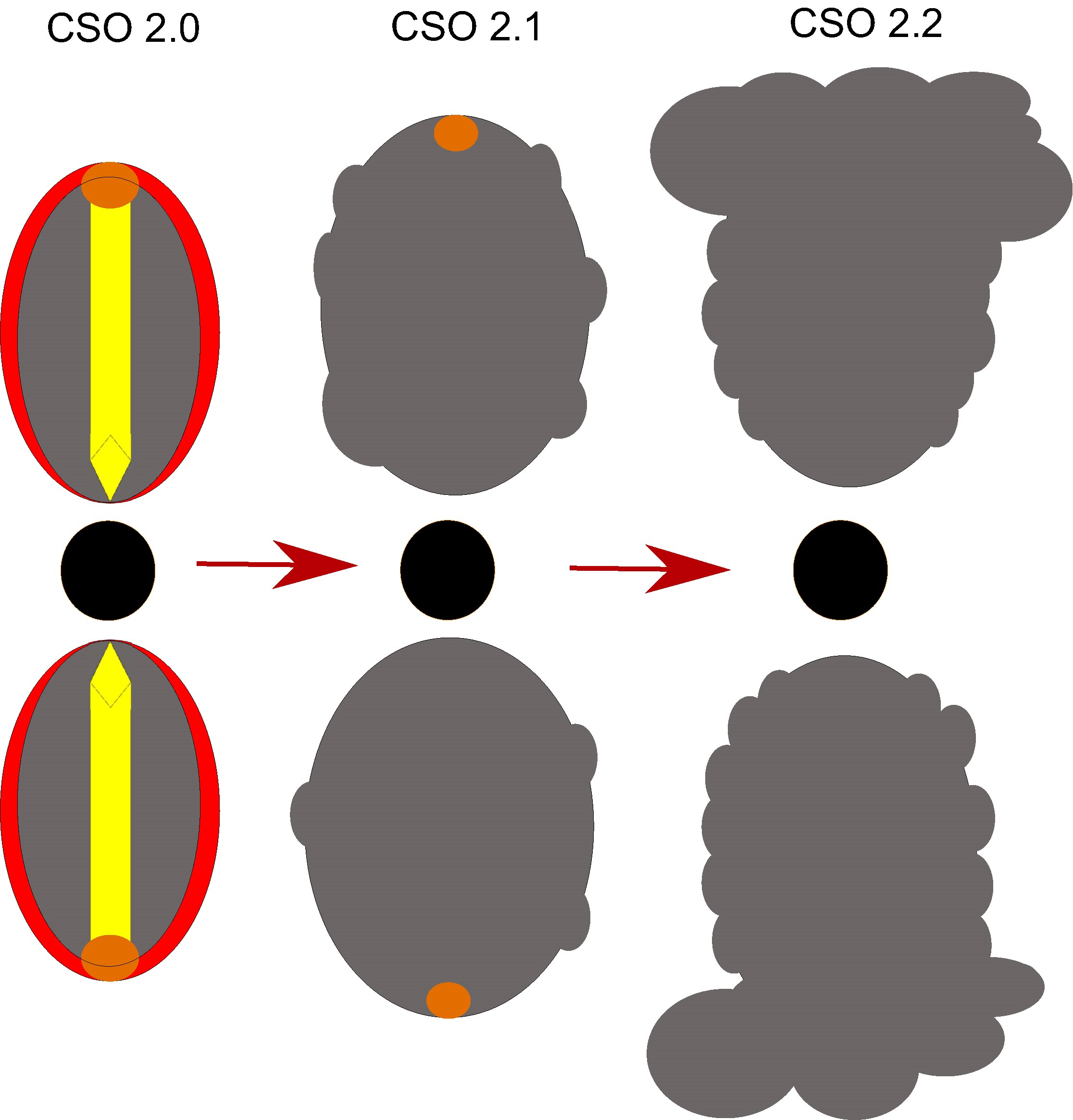 Small-scale radio jets and tidal disruption events: a theory of high ...