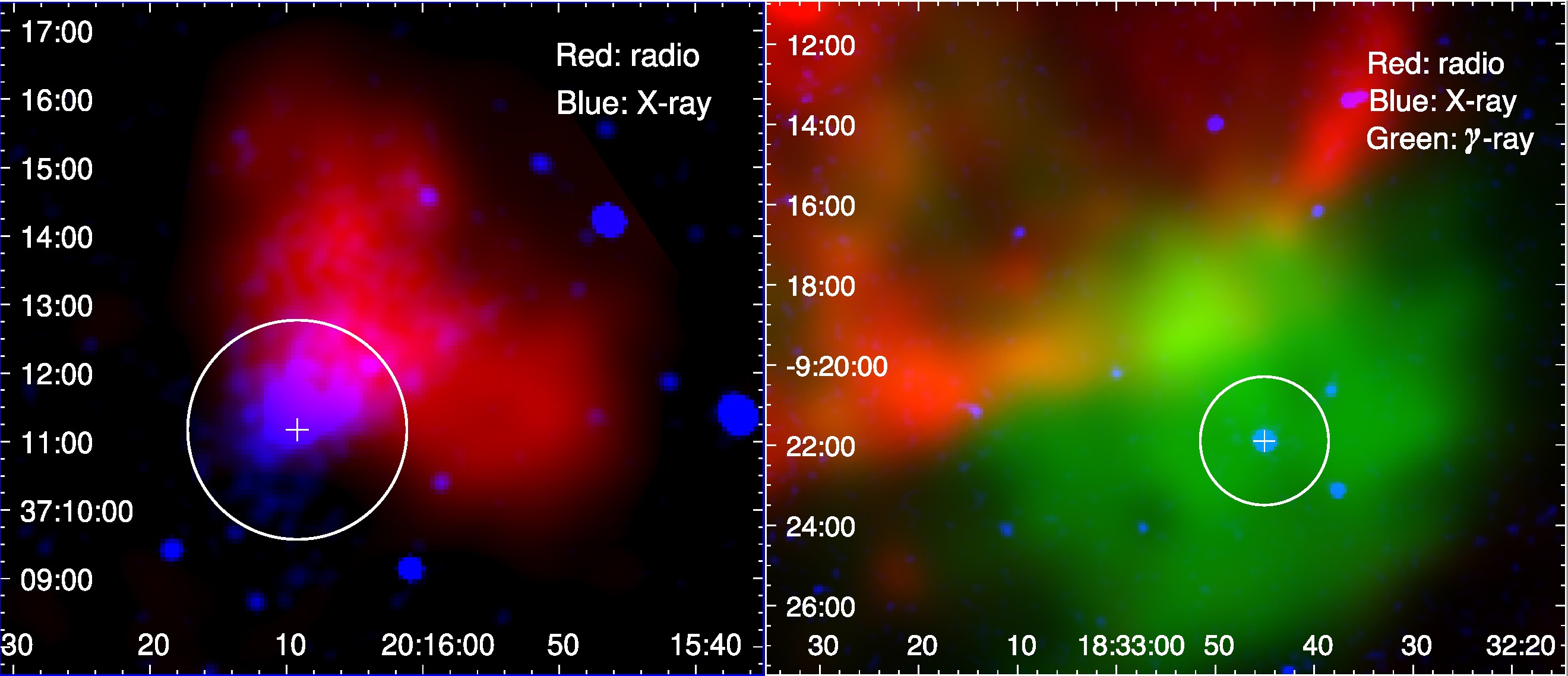 Discovery and timing of pulsar J2016+3711 in supernova remnant CTB 87 ...