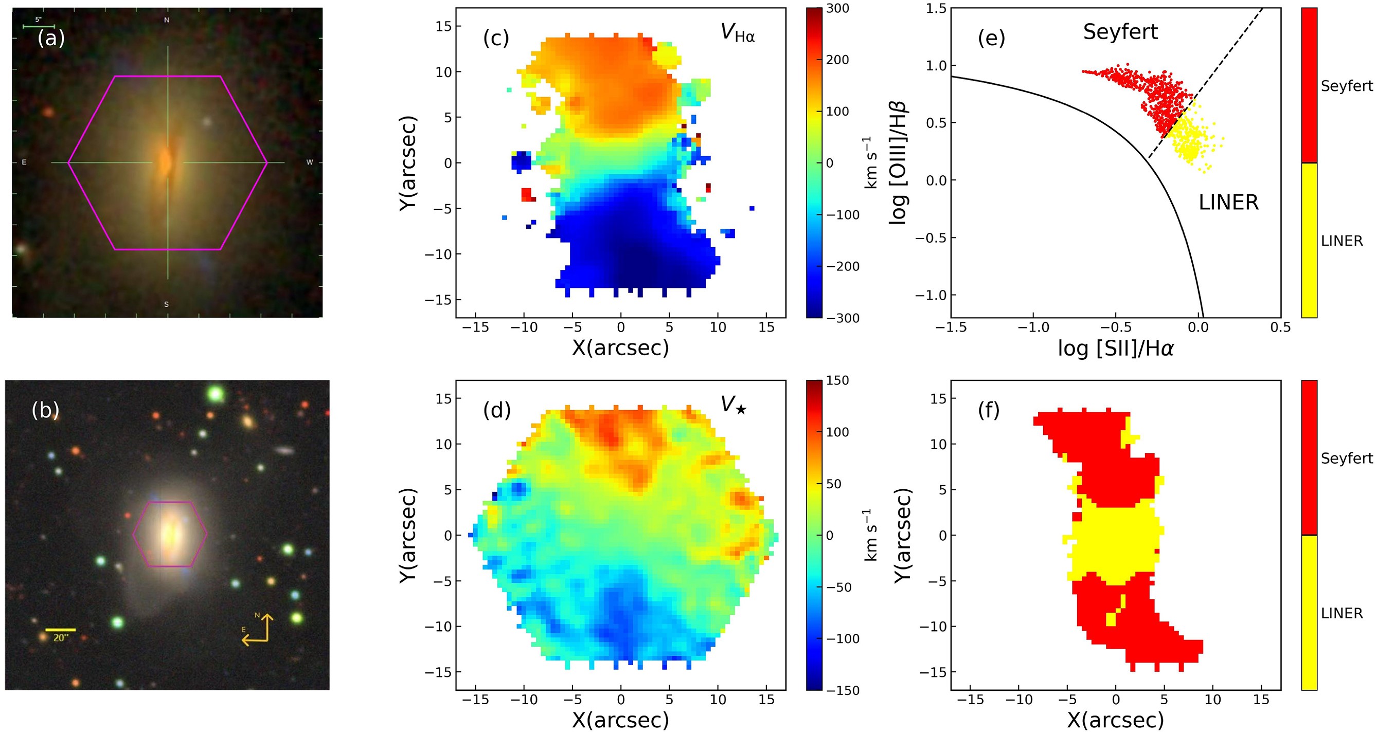Properties of a fading AGN from SDSS-IV MaNGA - ADS