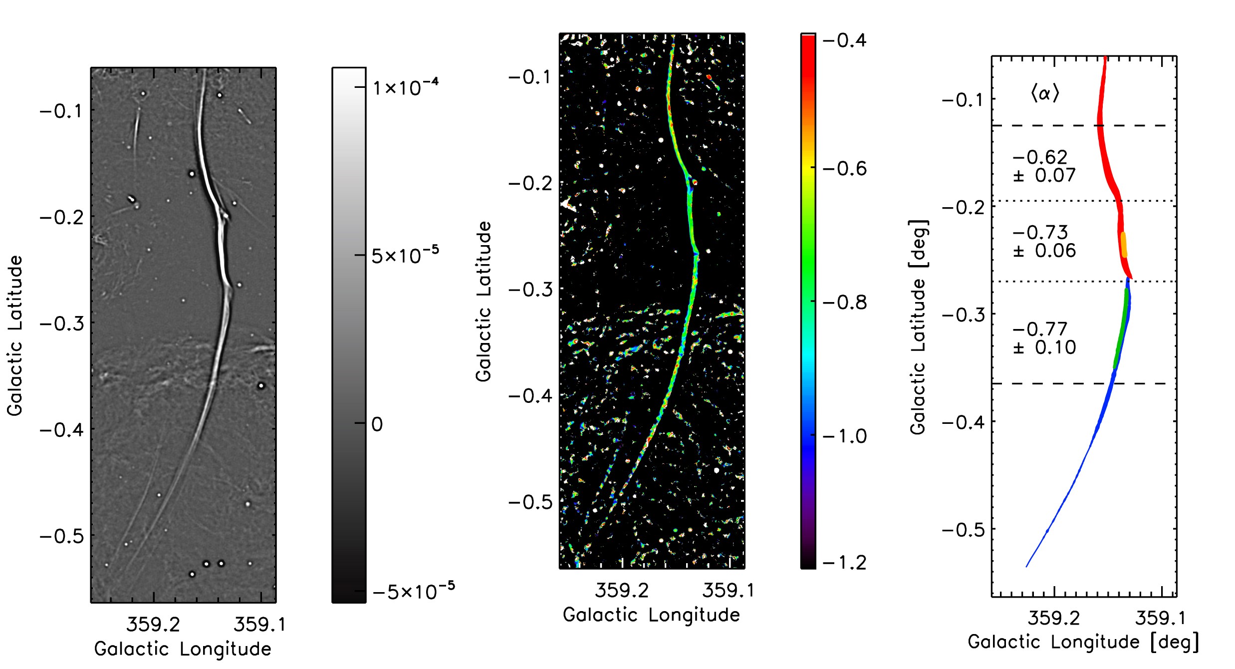 G359.13142-0.20005: a steep spectrum radio pulsar candidate with an X ...