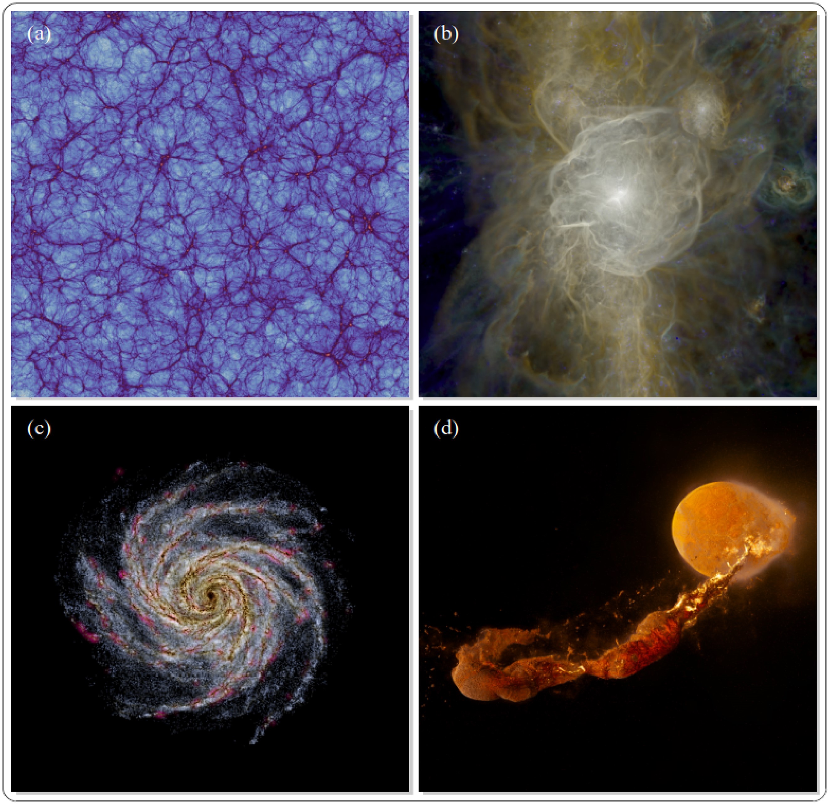 SWIFT: A modern highly-parallel gravity and smoothed particle ...