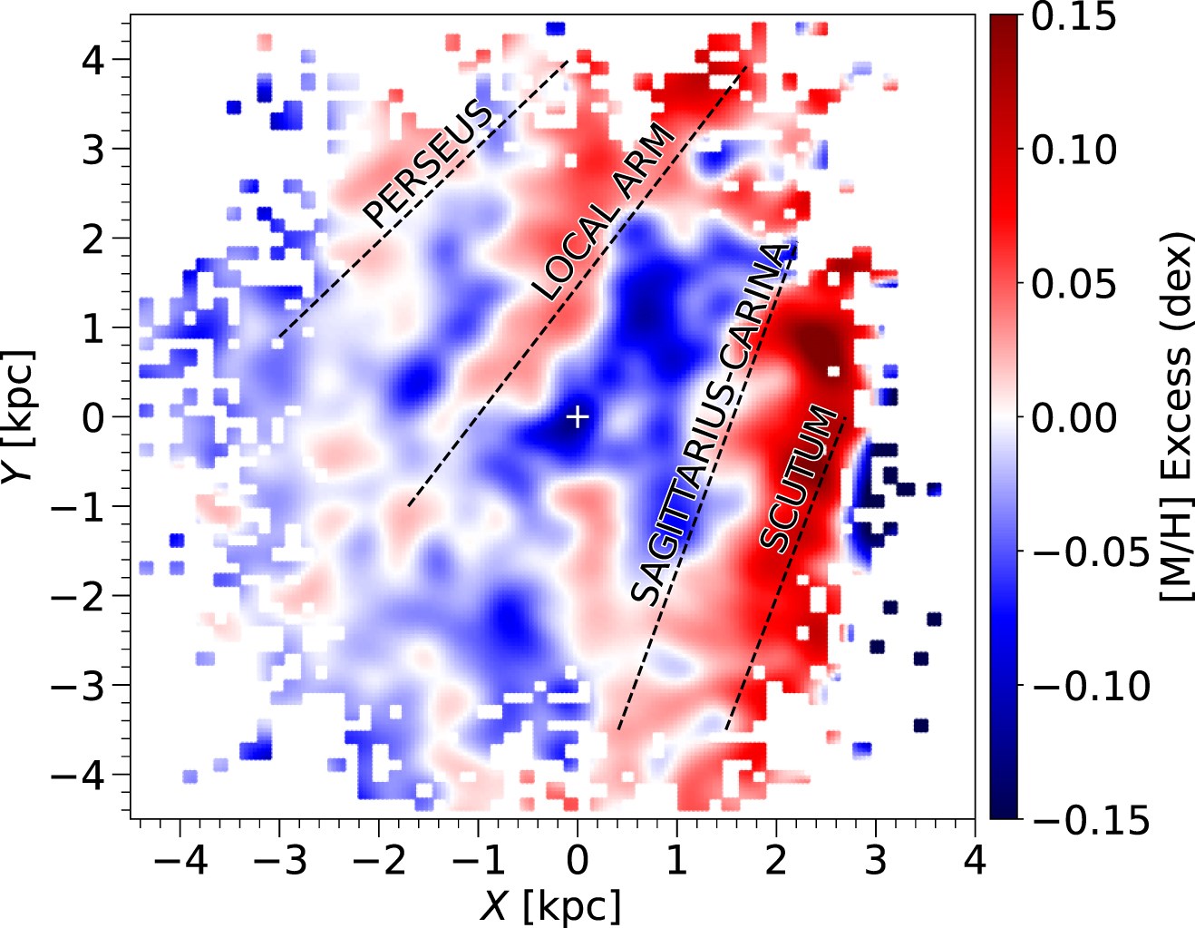 Metal-rich stellar counterpart of the Radcliffe Wave and the 3D ...