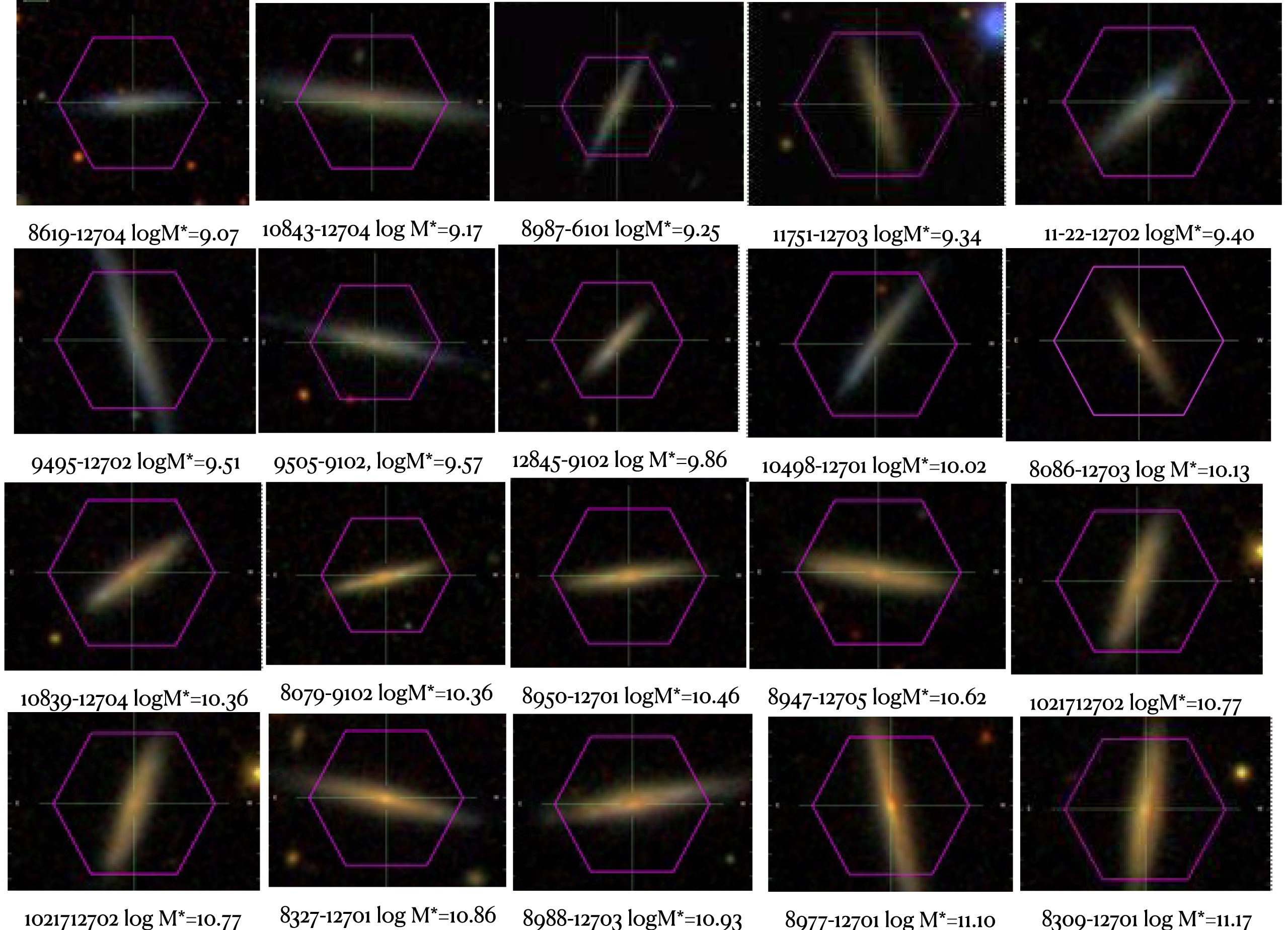 An integral field spectroscopic study of stellar and ionized gas properties around edge-on disc ...