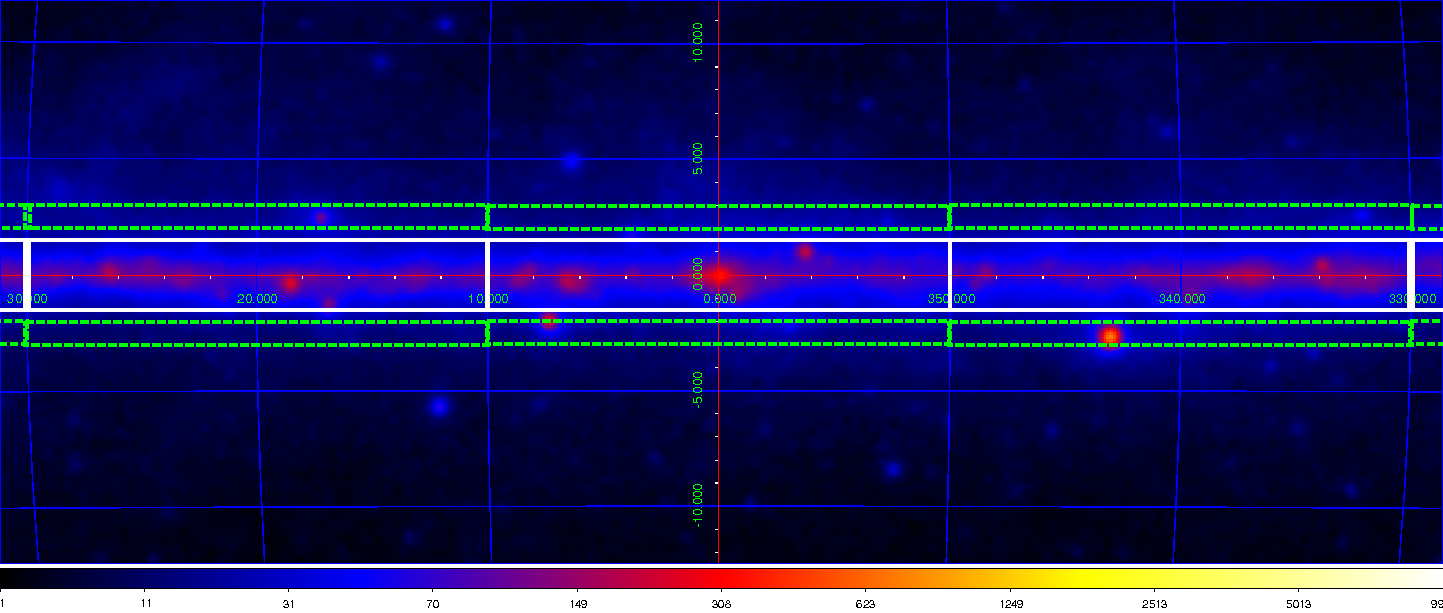 Hard spectrum of cosmic rays in the Disks of Milky Way and Large ...