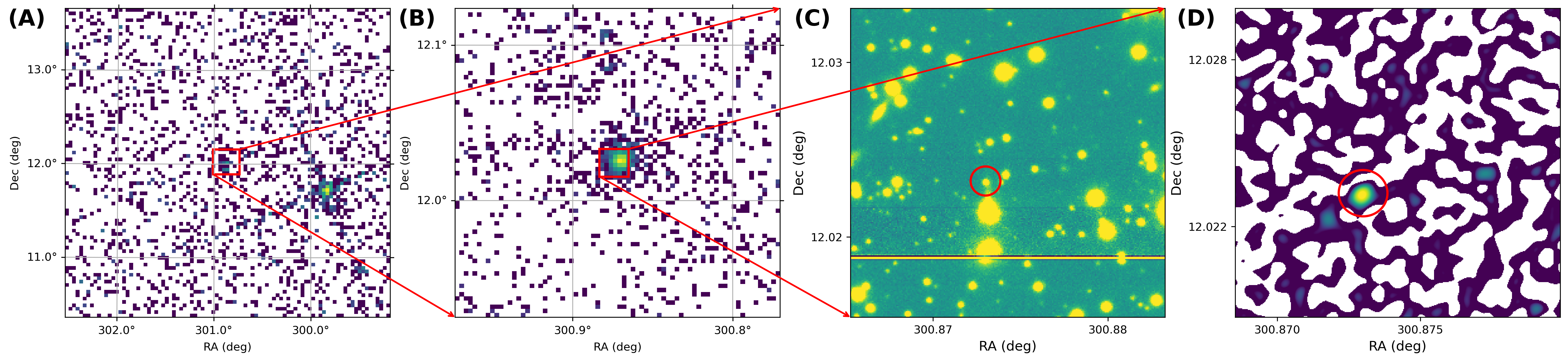Minutes-long soft X-ray prompt emission from a compact object merger - ADS