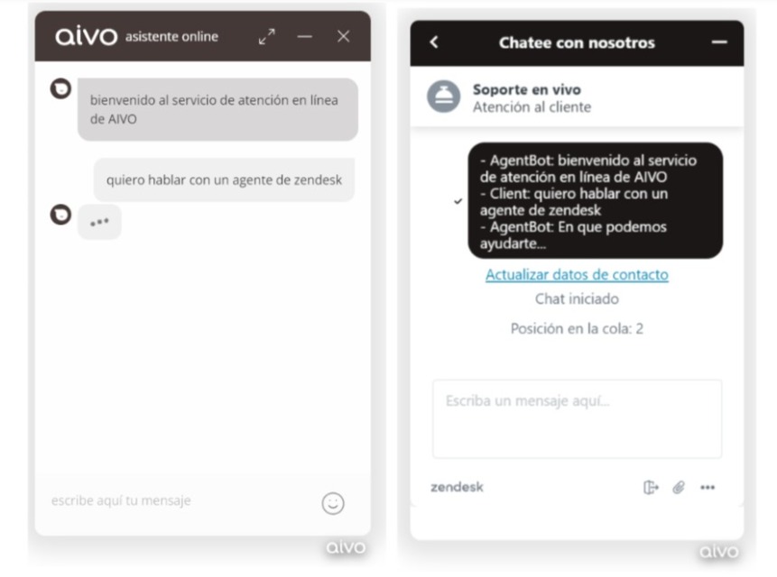 Configurar a transferência do Agentbot para o Zendesk | Pesquise ...