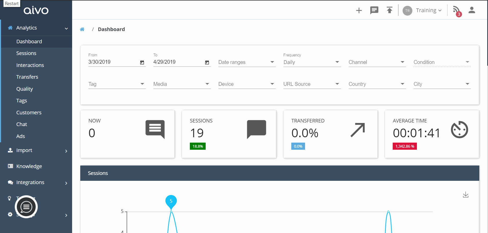 How to manage your tags | AgentBot Help Center