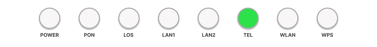 Luces módem (ONT) | NetUno Centro de ayuda