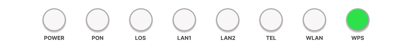 Luces módem (ONT) | NetUno Centro de ayuda