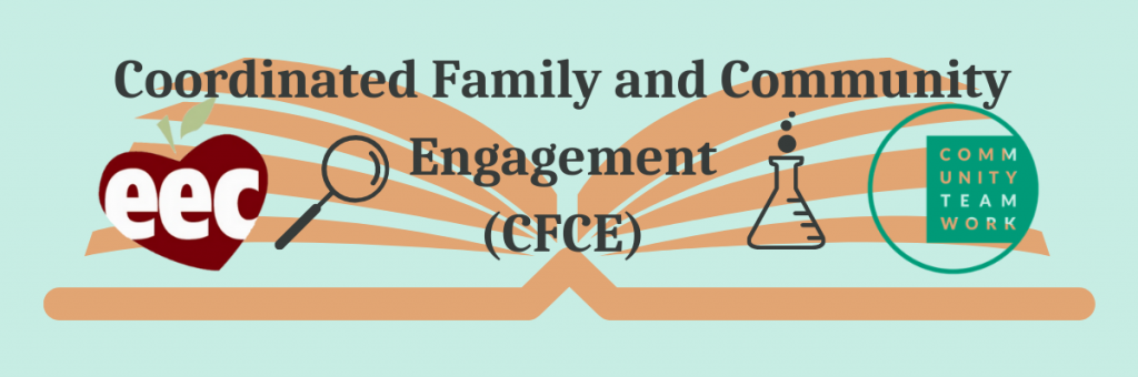 09/12/2025 | CFCE STEM-Group | Parker Memorial Library