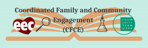 02/09/2024 | CFCE STEM-Group | Parker Memorial Library