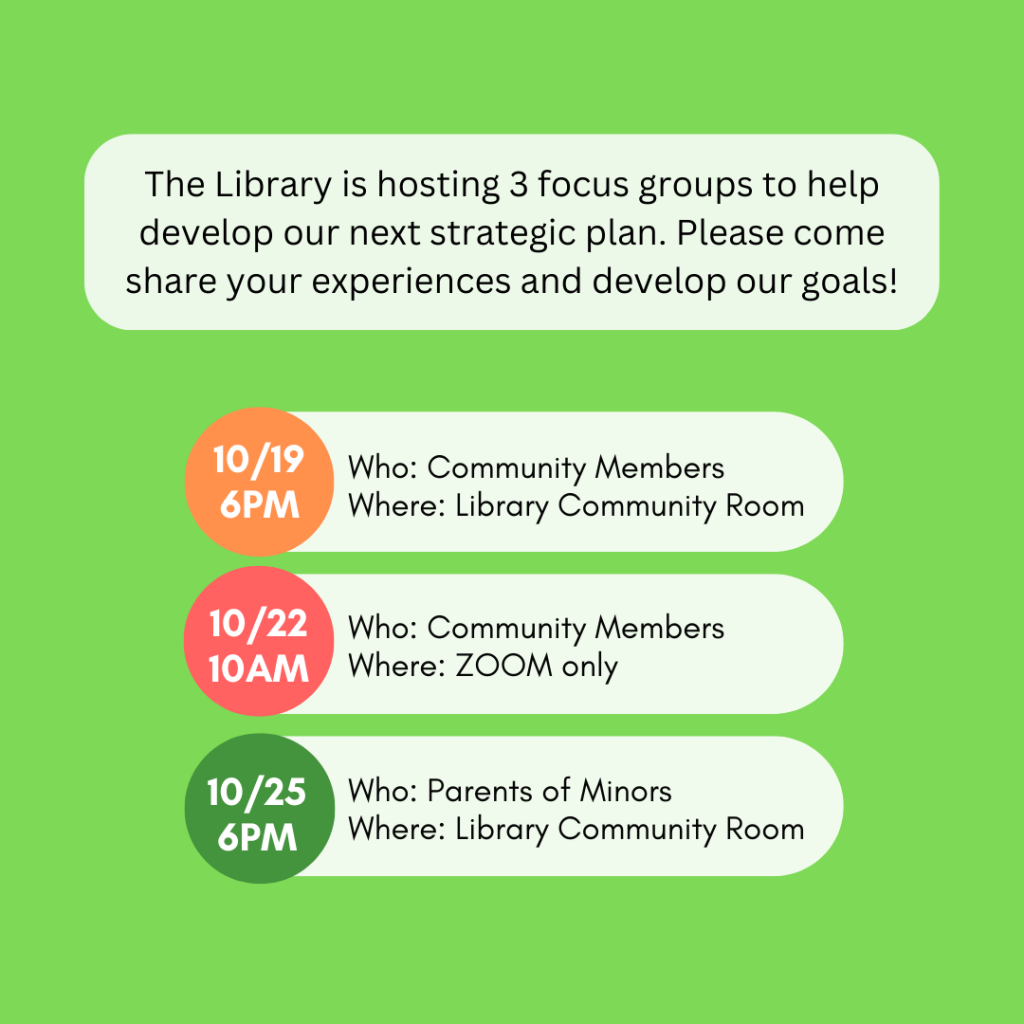 10/22/2022 | NFPL Strategic Plan Focus Group Meeting on ZOOM ...