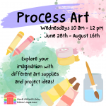 07/05/2023 | Process Art | Morrill Memorial Library