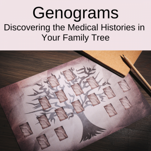 10/17/2023 | VIRTUAL: Genograms -- Discovering Medical Histories In ...