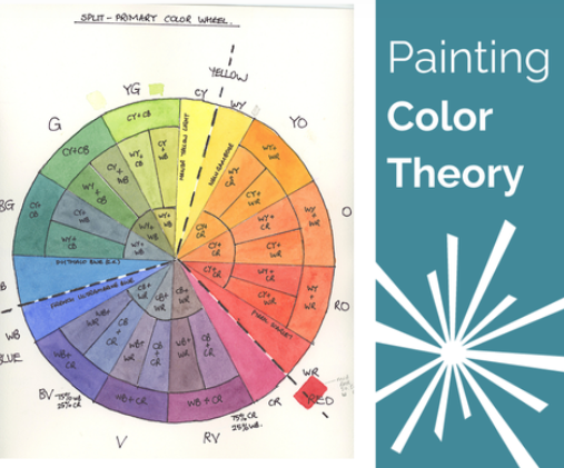 11/06/2024 | Weston AIC: Color Theory with Sally Meding | Weston Public ...