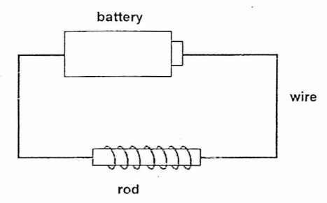 using electromagnetism (lesson 0764) - TQA explorer