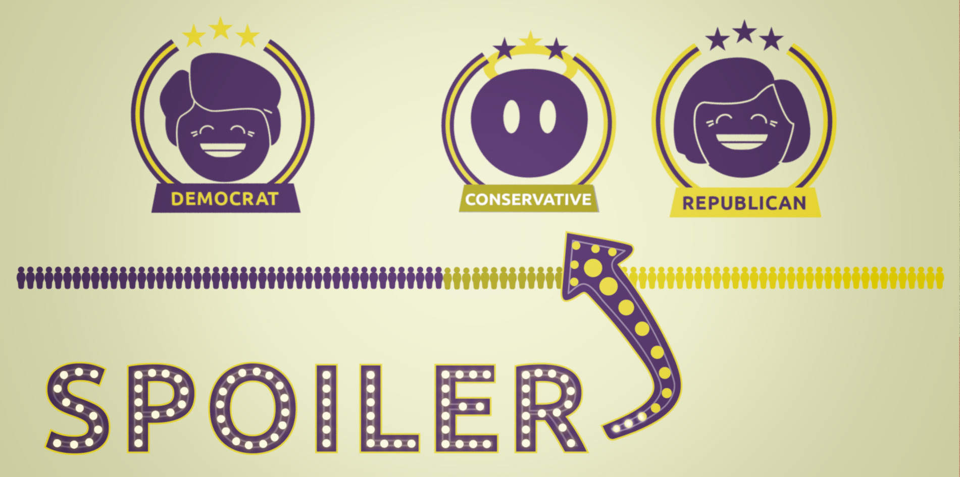 Ranked Choice Voting | RepresentUs