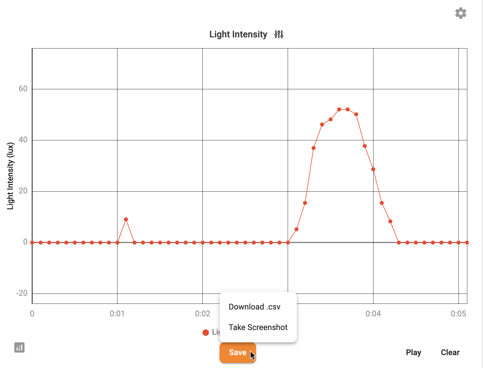 PocketLab graph display
