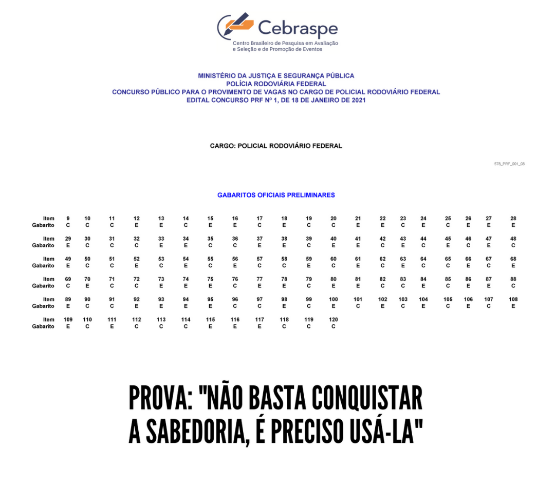 Om Consultoria Provas E Gabaritos - BRAINCP