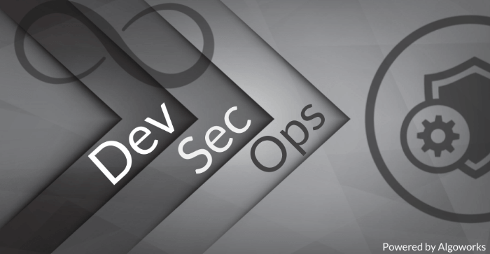 Devsecops Integrating Security Into Devops Algoworks