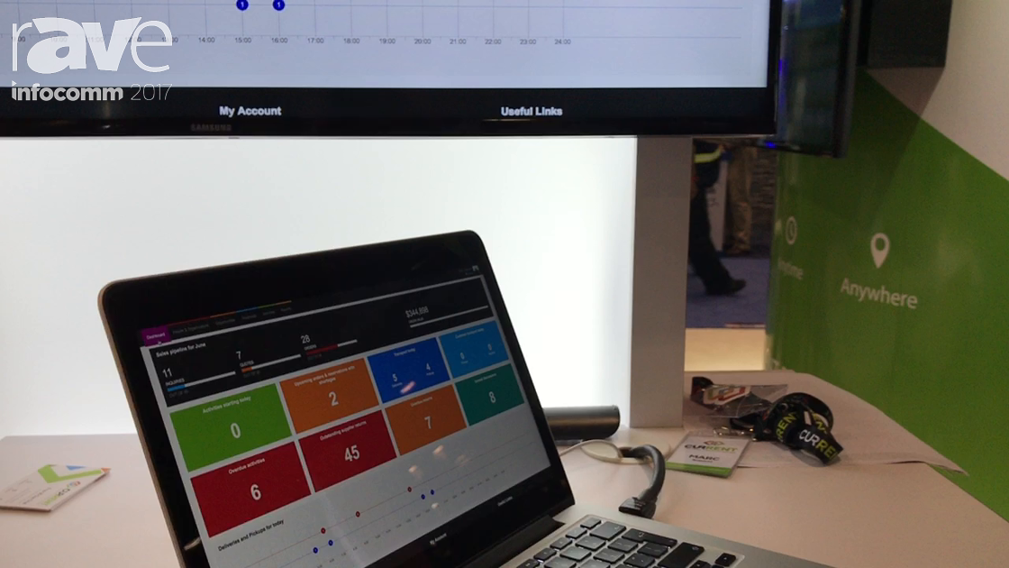 InfoComm 2017: Current RMS Talks About Cloud Rental Management Software ...