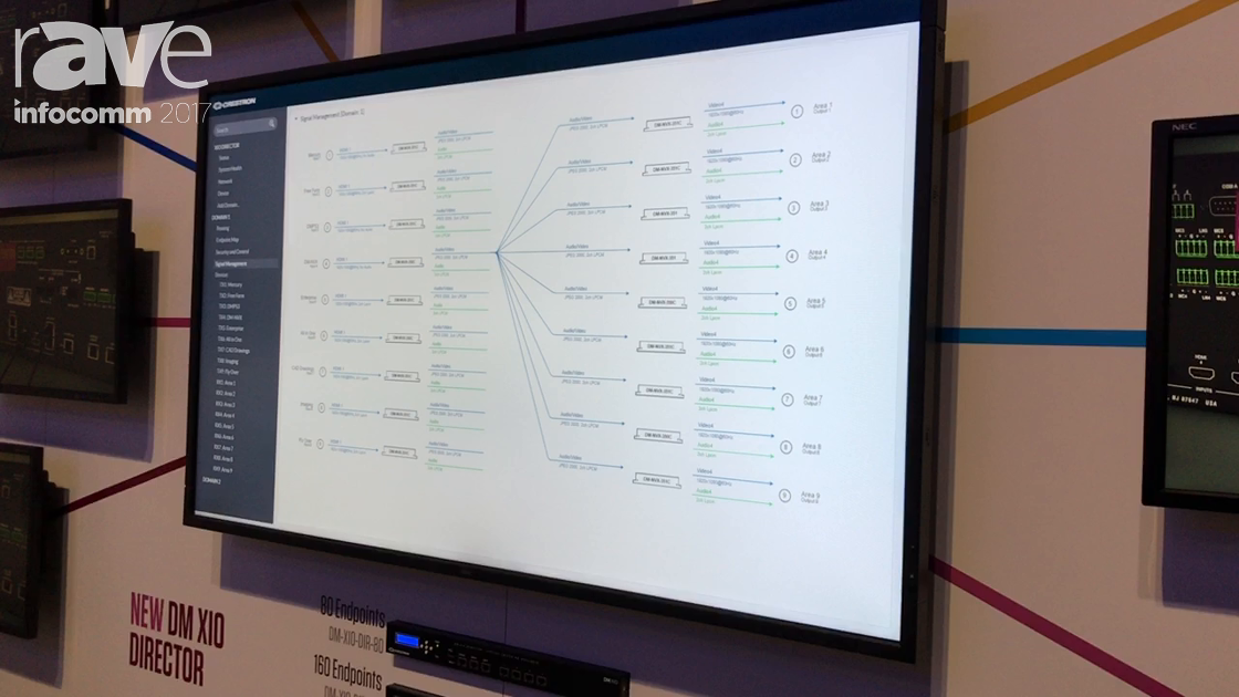 InfoComm 2017: Crestron Electronics Features DM XIO Director – rAVe [PUBS]