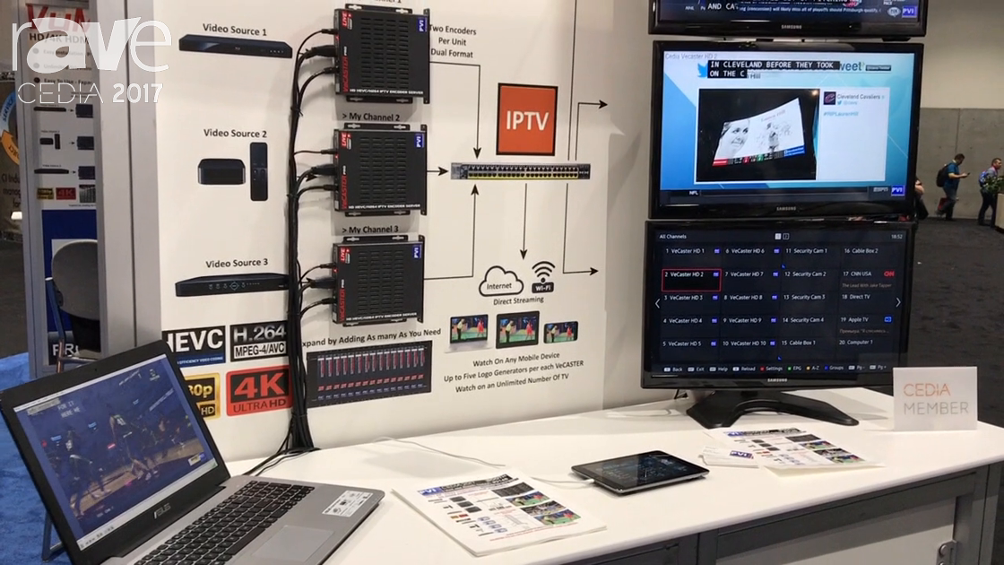 CEDIA 2017: Pro Video Instruments Displays VECASTER Pro Series HDMI ...