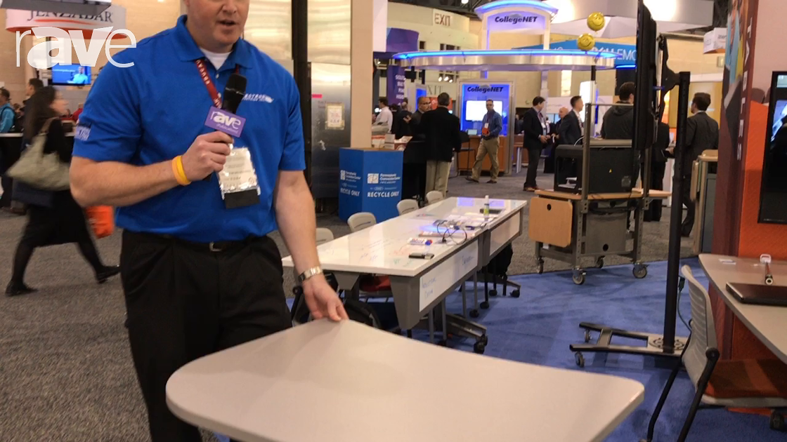 Educause 2017: Spectrum Industries Shows Battery Operated Pivot ...