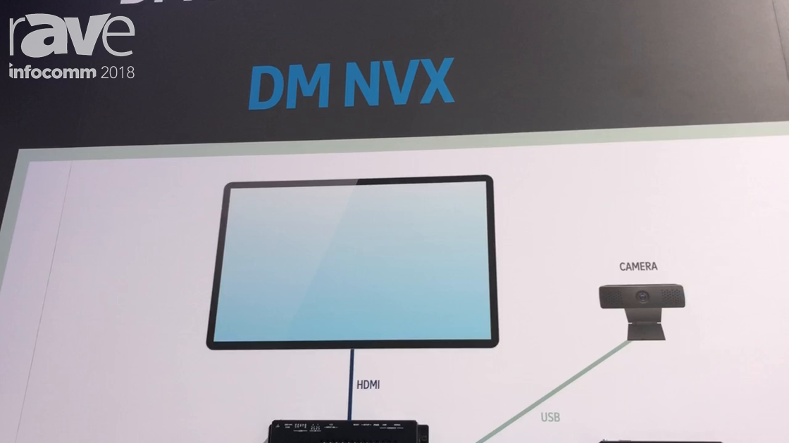 InfoComm 2018: Crestron Showcases DM-NVX-350 Encoder/Decoder With USB 2 ...