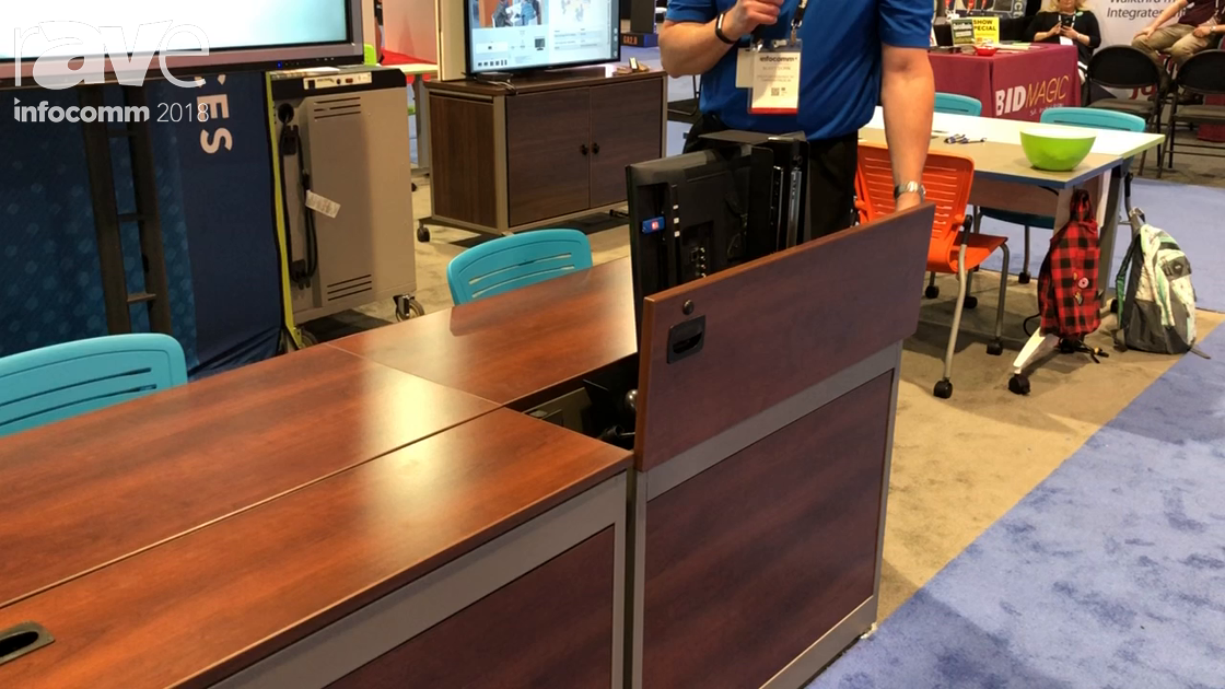InfoComm 2018: Spectrum Industries Demos Flexinsight Desk Work Station ...