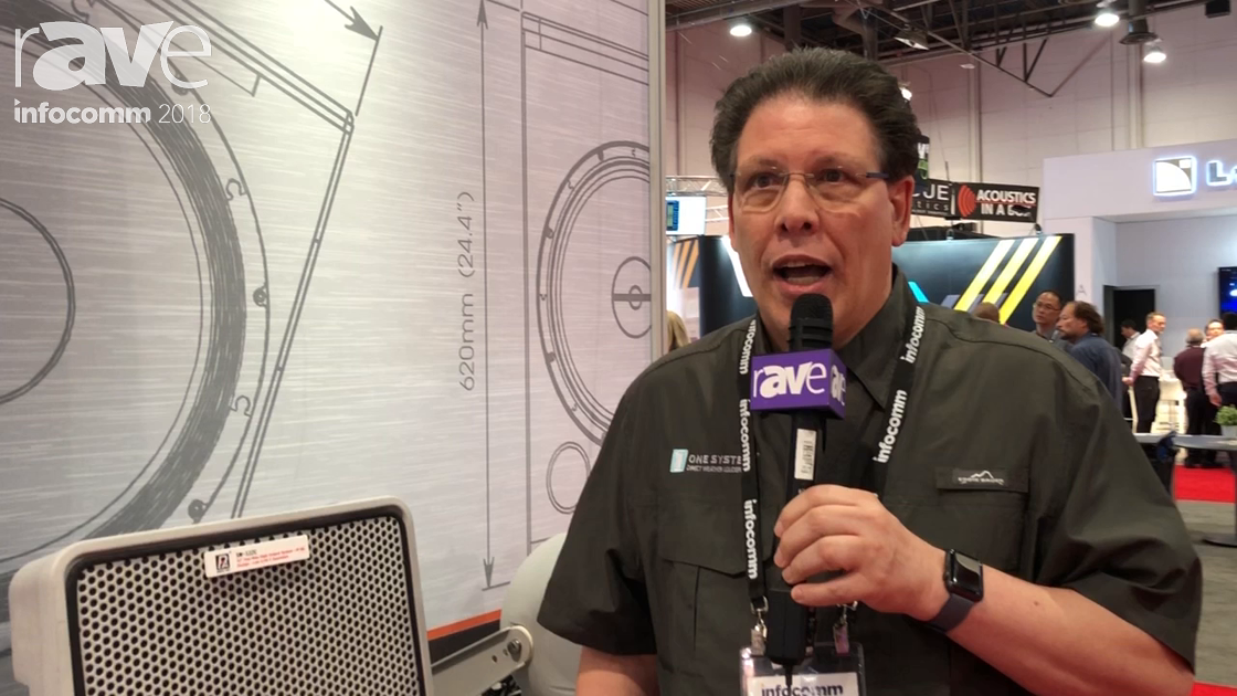 InfoComm 2018: One Systems Features the P-Audio SW-122C Direct ...