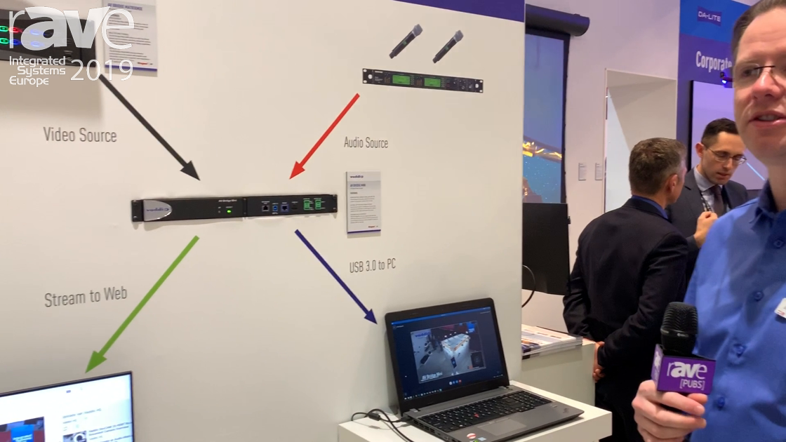 ISE 2019: Vaddio Shows Its AV Bridge Mini – rAVe [PUBS]