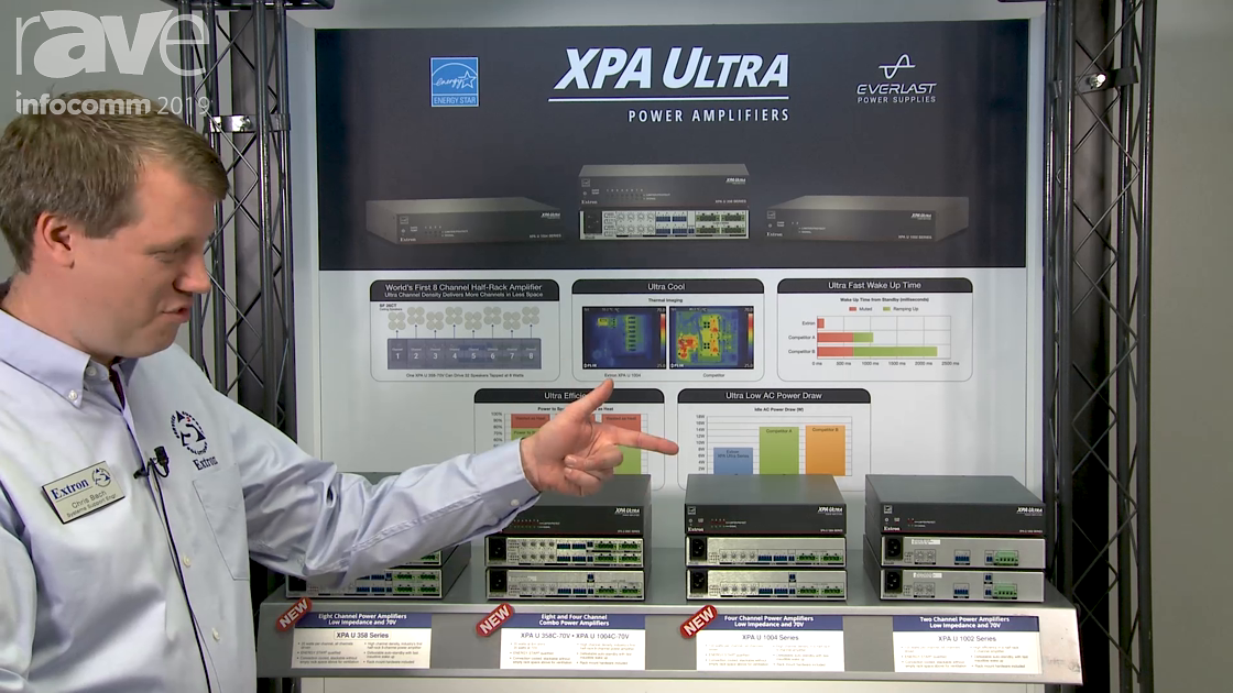 InfoComm 2019: Extron Shows XPA Ultra Series Power Amplifiers ...